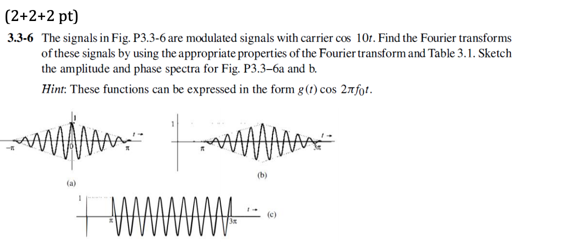 Solved (2+2+2 pt) 3.3-6 The signals in Fig. P3.3-6 are | Chegg.com