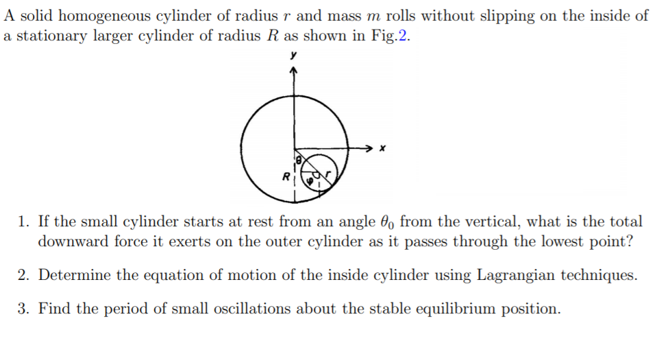 Solved A solid homogeneous cylinder of radius r and mass m | Chegg.com