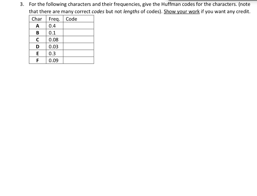 Solved For the following characters and their frequencies, | Chegg.com