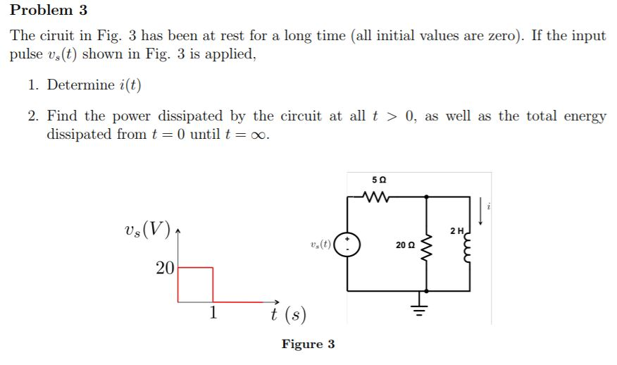 Solved Problem 3 The ciruit in Fig. 3 has been at rest for a | Chegg.com