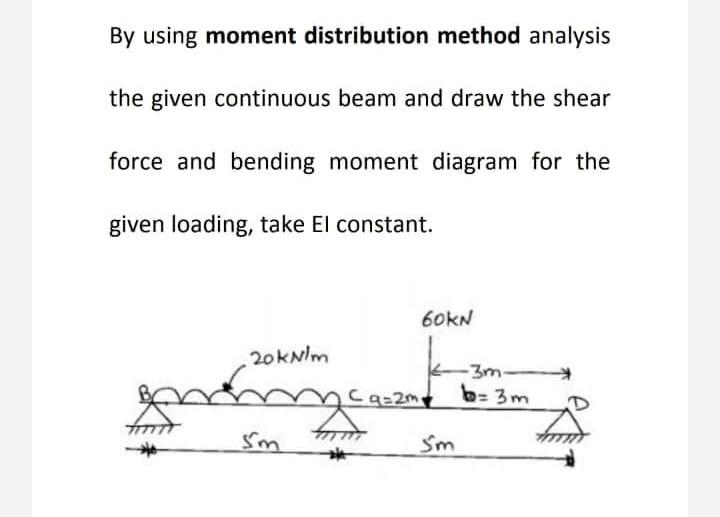Solved By using moment distribution method analysis the | Chegg.com