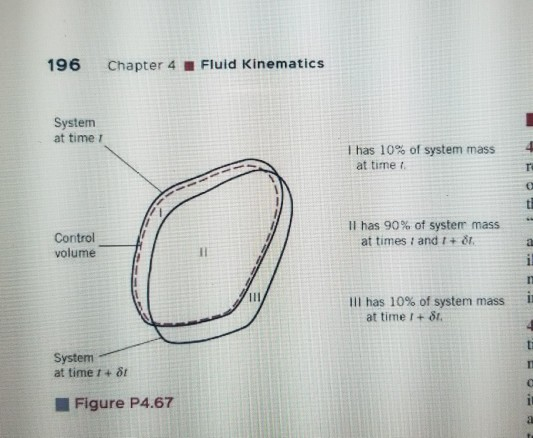 Solved -Control surface Figure P4.66 4.67 Figure P4.67 | Chegg.com