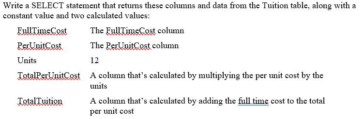 Solved Working with SQL need help creating a Query. Write a | Chegg.com