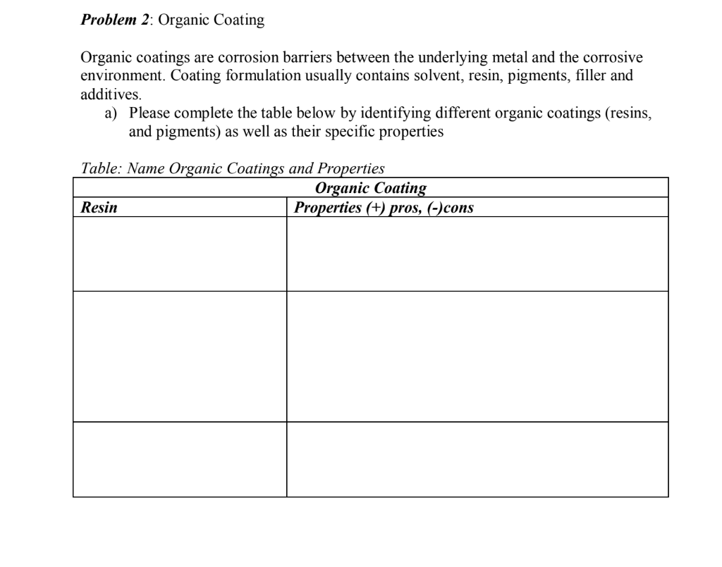 Solved Problem 2: Organic Coating Organic coatings are | Chegg.com