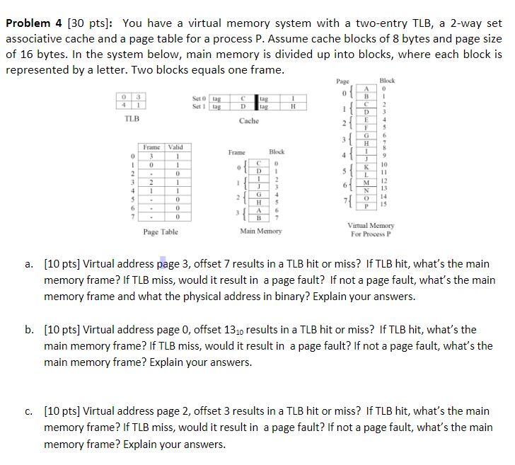 Solved Problem 4 [30 pts]: You have a virtual memory system | Chegg.com