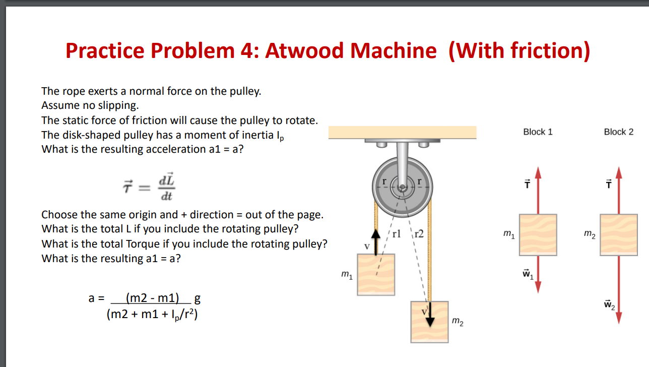 Solved Practice Problem 4: Atwood Machine (With friction) | Chegg.com