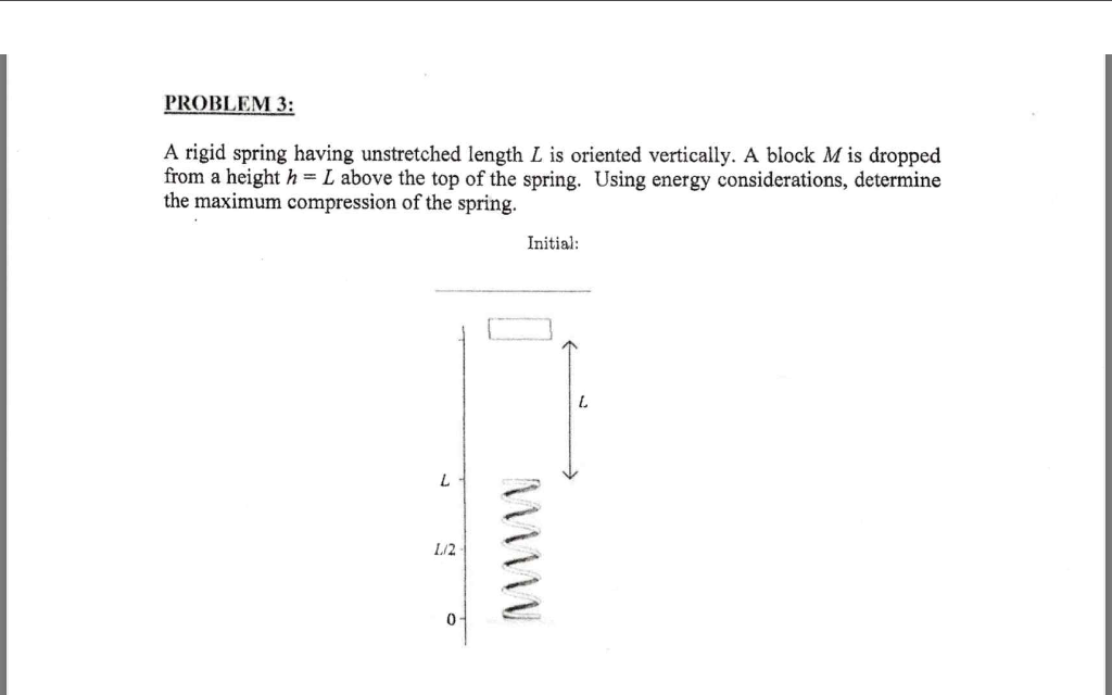 Solved A rigid spring having unstretched length L is | Chegg.com
