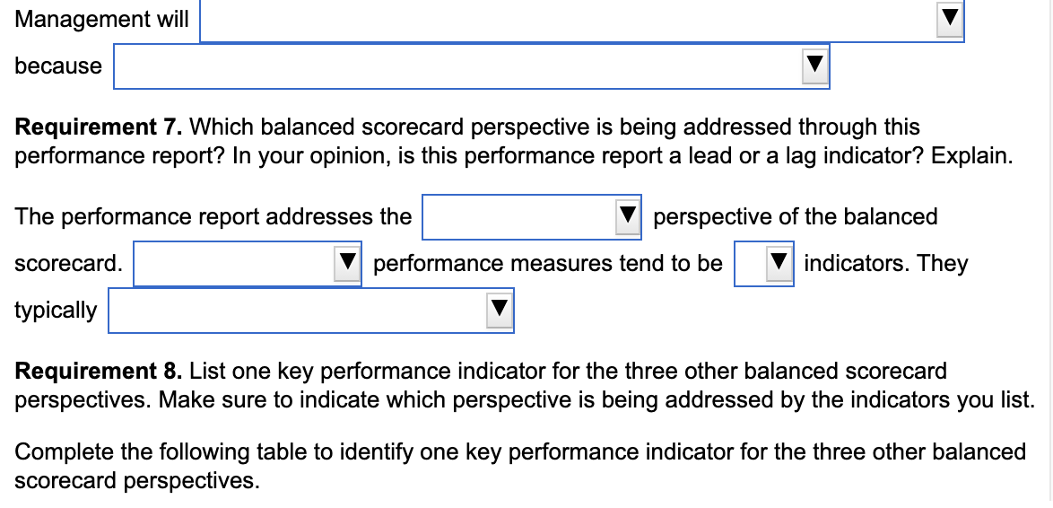 Solved Requirement 1. Complete the performance evaluation | Chegg.com