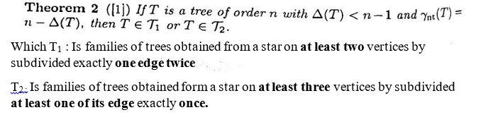 Theorem 2 ([1]) If T is a tree of order n with Δ(T) | Chegg.com