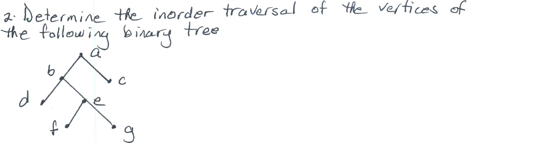 Solved 2. Determine the inorder traversal of the vertices of | Chegg.com