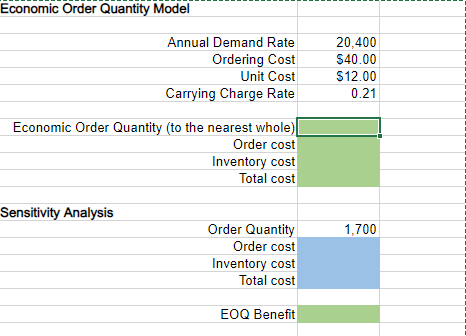Solved Economic Order Quantity Model Annual Demand Rate | Chegg.com