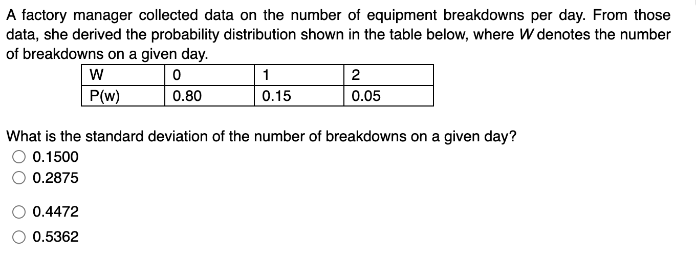 Solved A factory manager collected data on the number of | Chegg.com