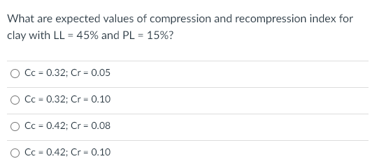 Solved What are expected values of compression and | Chegg.com