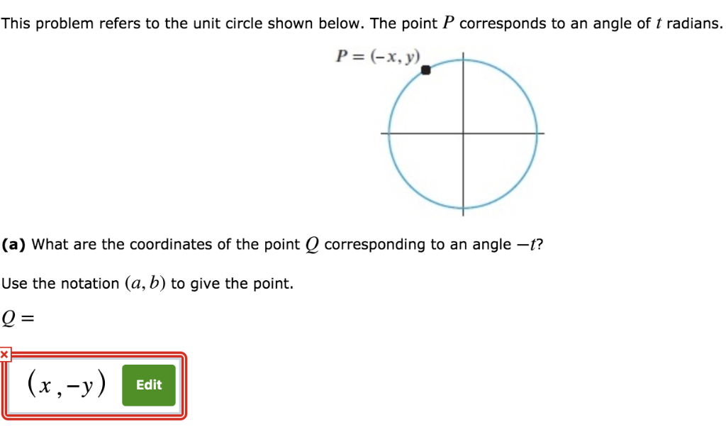Solved This problem refers to the unit circle shown below. | Chegg.com