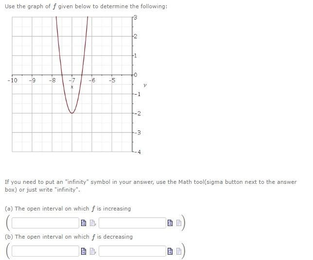 Solved Use the graph of f given below to determine the | Chegg.com