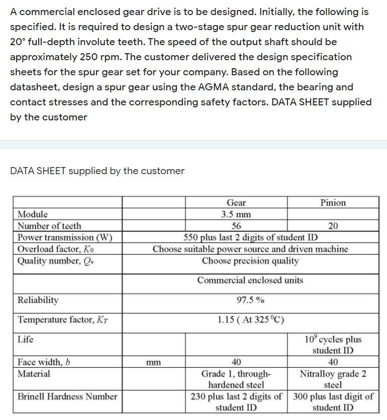 A commercial enclosed gear drive is to be designed. | Chegg.com