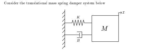 Consider the translational mass spring damper system | Chegg.com