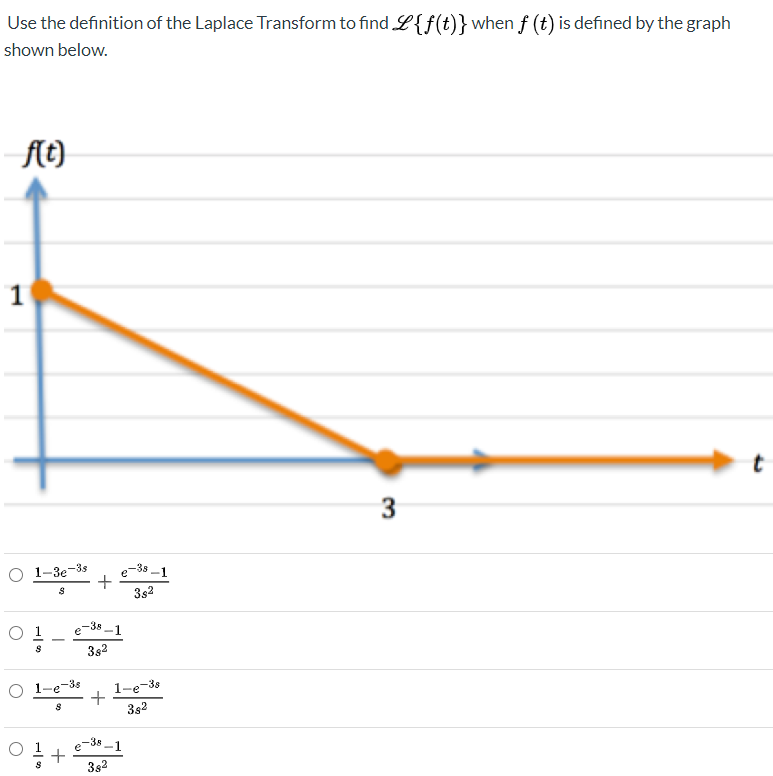 Solved Use the definition of the Laplace Transform to find | Chegg.com