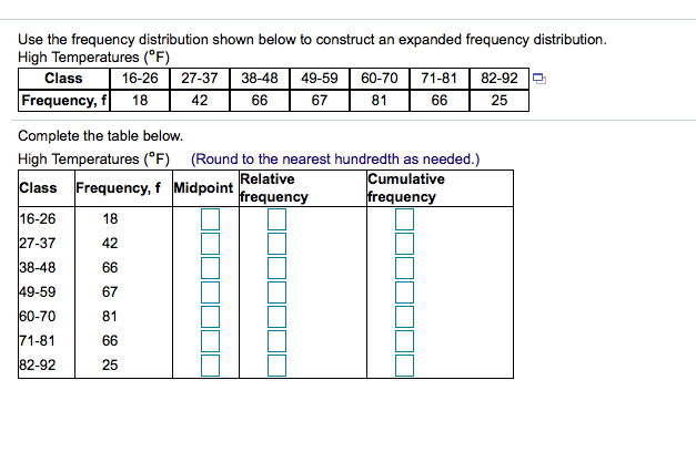 Solved Use the frequency distribution shown below to | Chegg.com