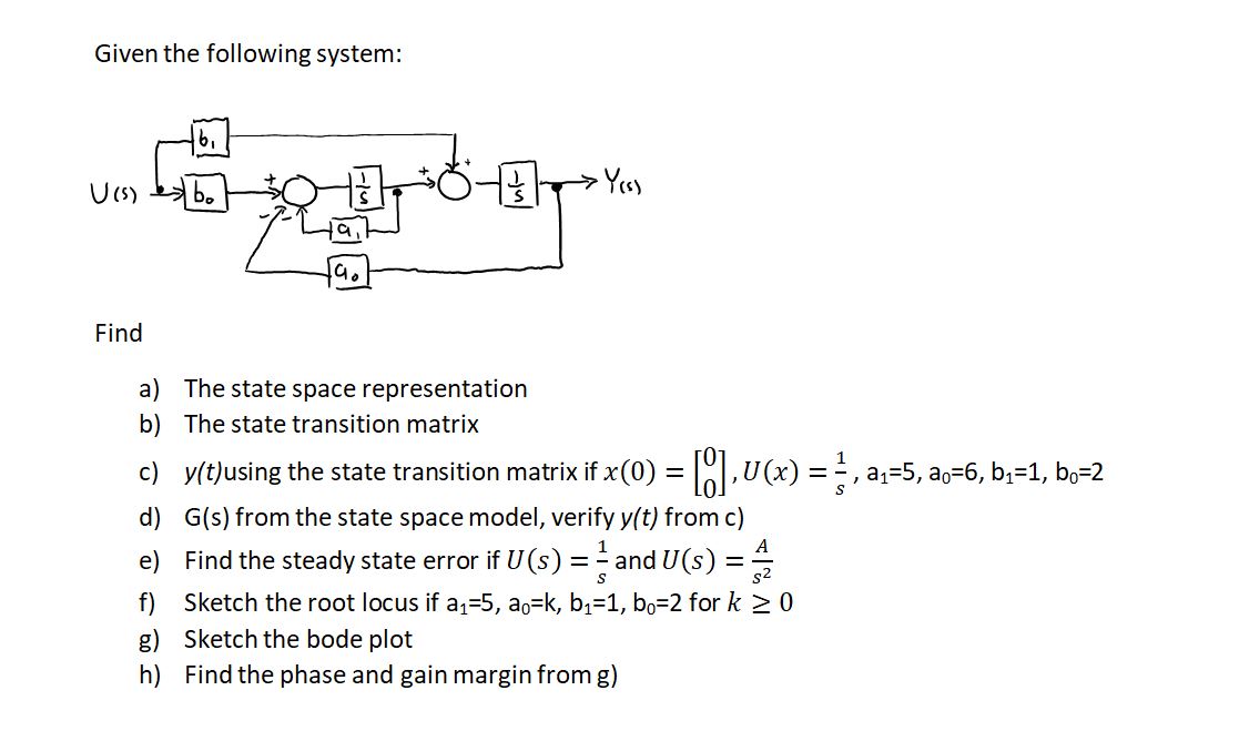Solved Given the following system: Find a) The state space | Chegg.com