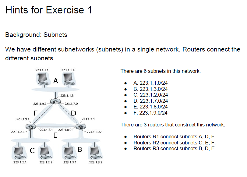 Solved Exercise 1. Consider a datagram network using 32-bits | Chegg.com
