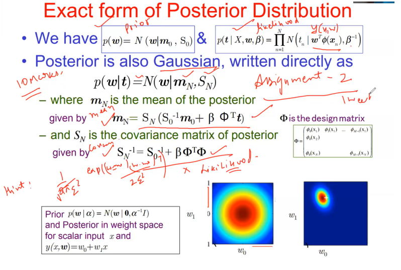Solved MACHINE LEARNINGQ. Given likelihood, posterior their | Chegg.com
