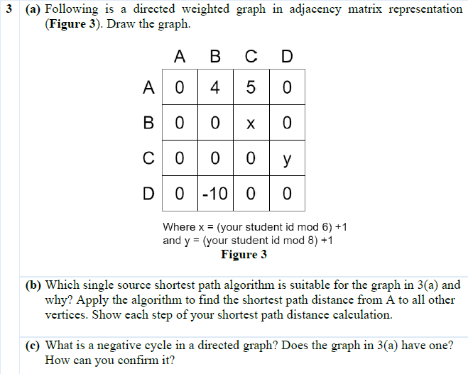 Solved 3 (a) Following is a directed weighted graph in | Chegg.com