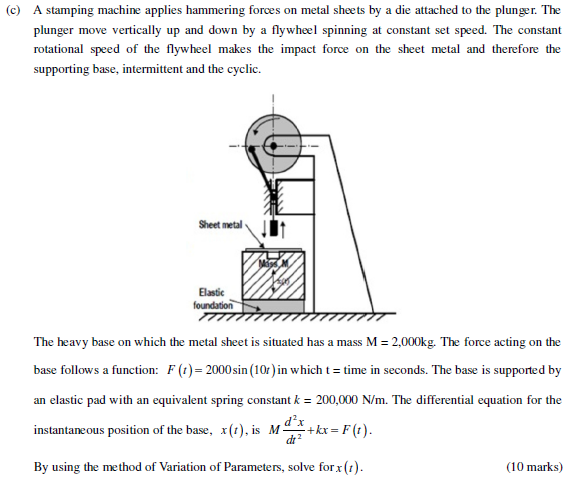 Solved c) A stamping machine applies hammering forces on | Chegg.com