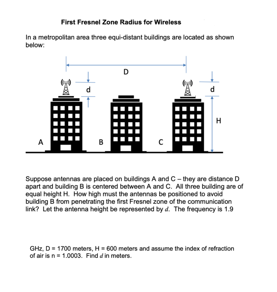 Solved First Fresnel Zone Radius for Wireless In a | Chegg.com