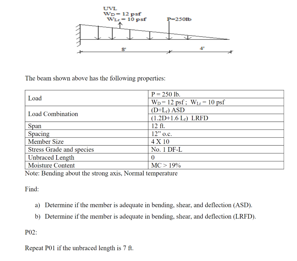 Solved Need solution to #2, where the unbraced length is | Chegg.com