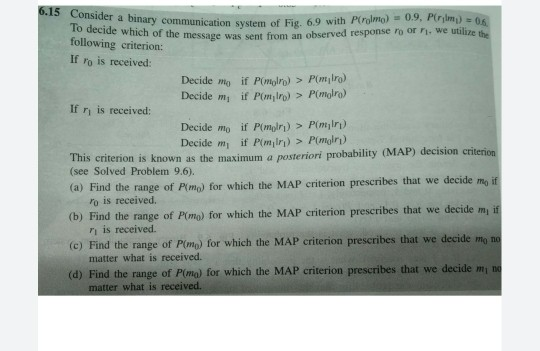 Solved 6.15 Consider a binary communication system of Fig. | Chegg.com