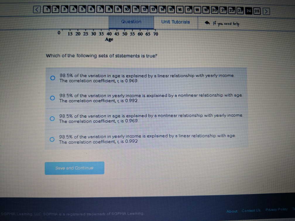 Solved Question Unit Tutorials If You Need Help Question 24