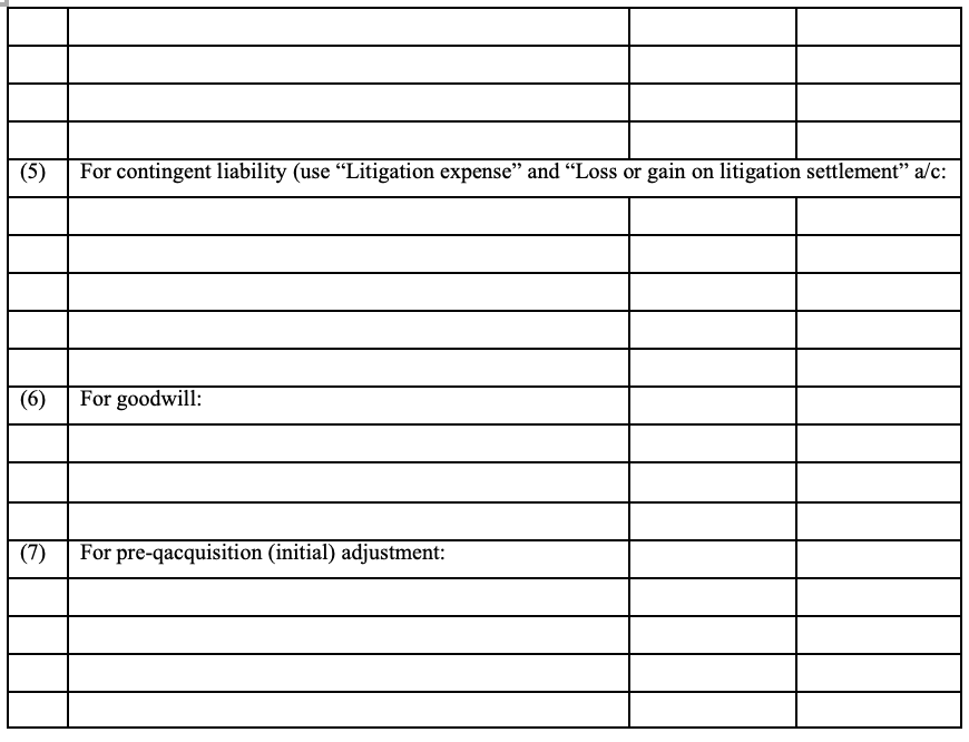 Required 1. Calculate A Ltd's cost of investment in B | Chegg.com
