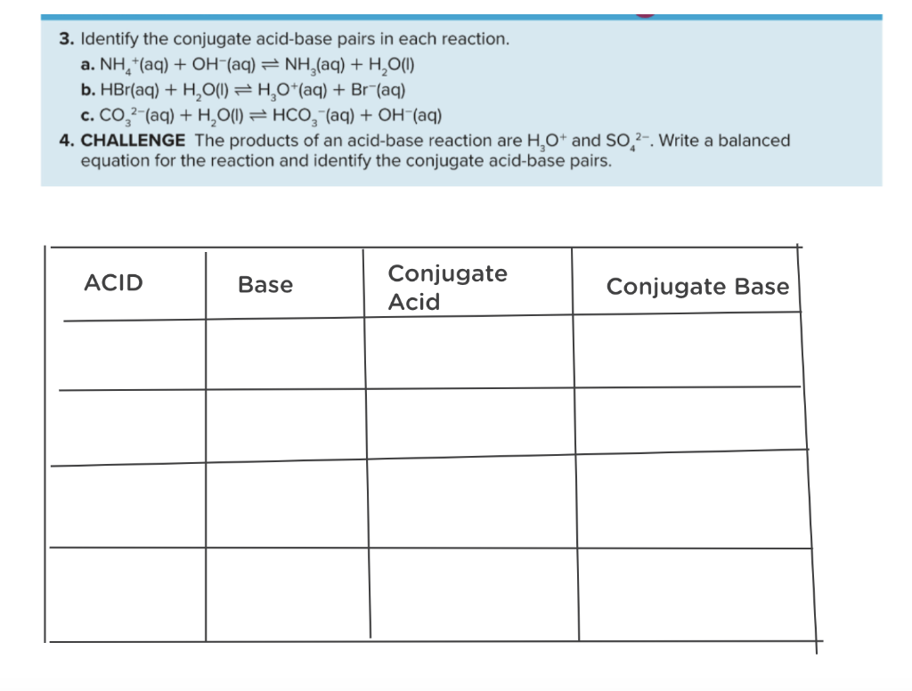 Solved 3. Identify the conjugate acid-base pairs in each | Chegg.com
