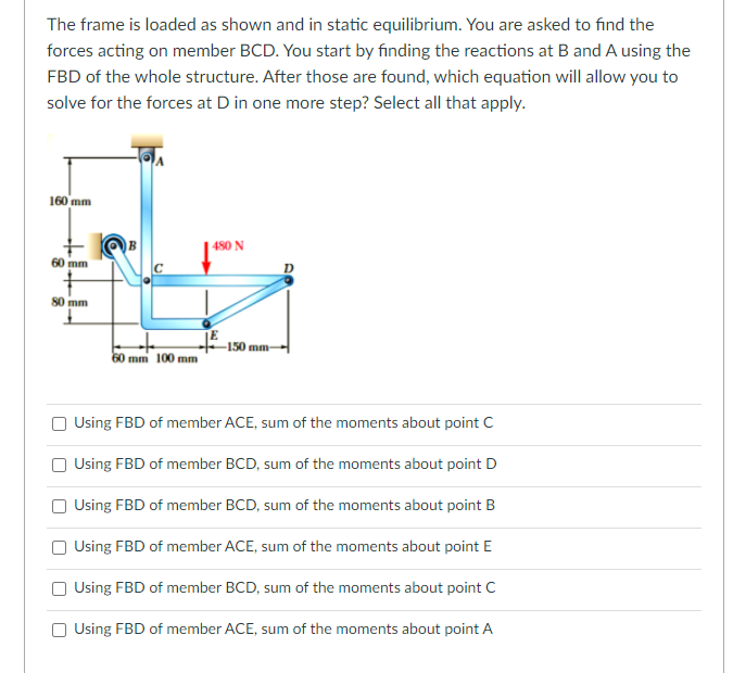 Solved The frame is loaded as shown and in static | Chegg.com