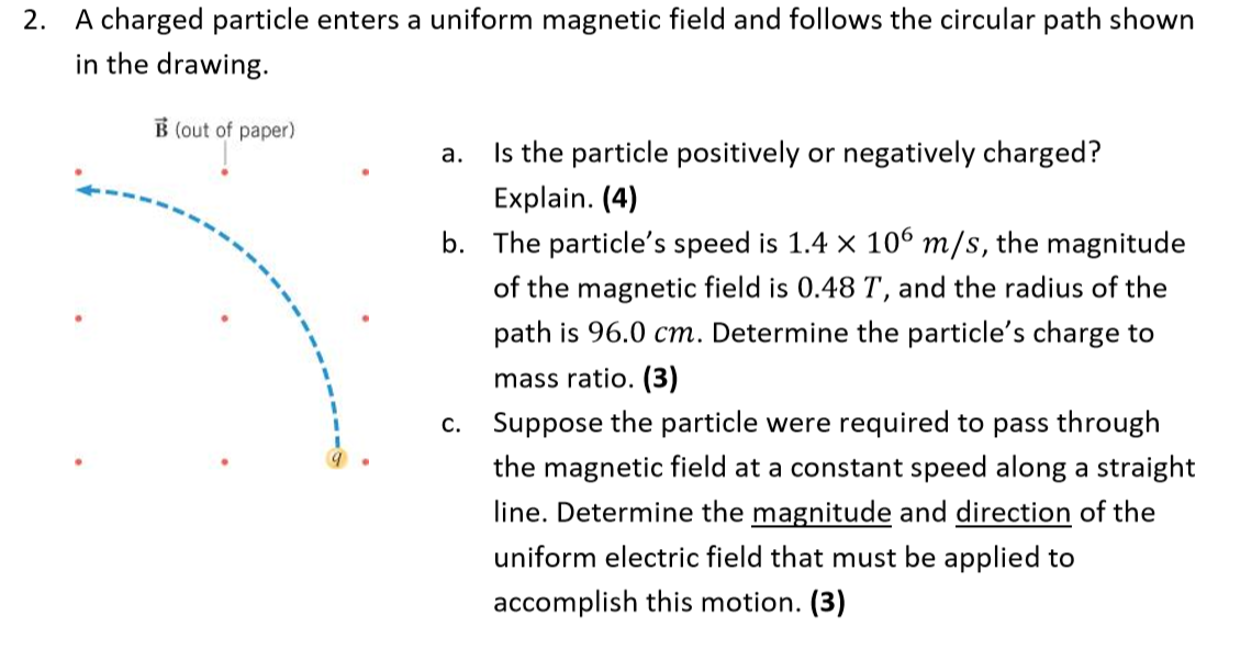 Solved 2. A charged particle enters a uniform magnetic field | Chegg.com