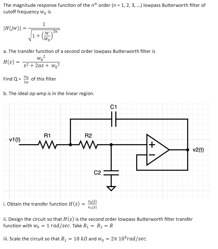 Solved The magnitude response function of the nth ﻿order | Chegg.com