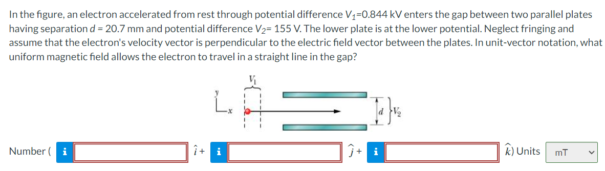 [solved] In The Figure An Electron Accelerated From Rest