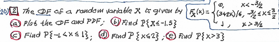 Solved (a) Plat the CDF and PDF; (b) Find P{X≤−1.5} (c) Find | Chegg.com