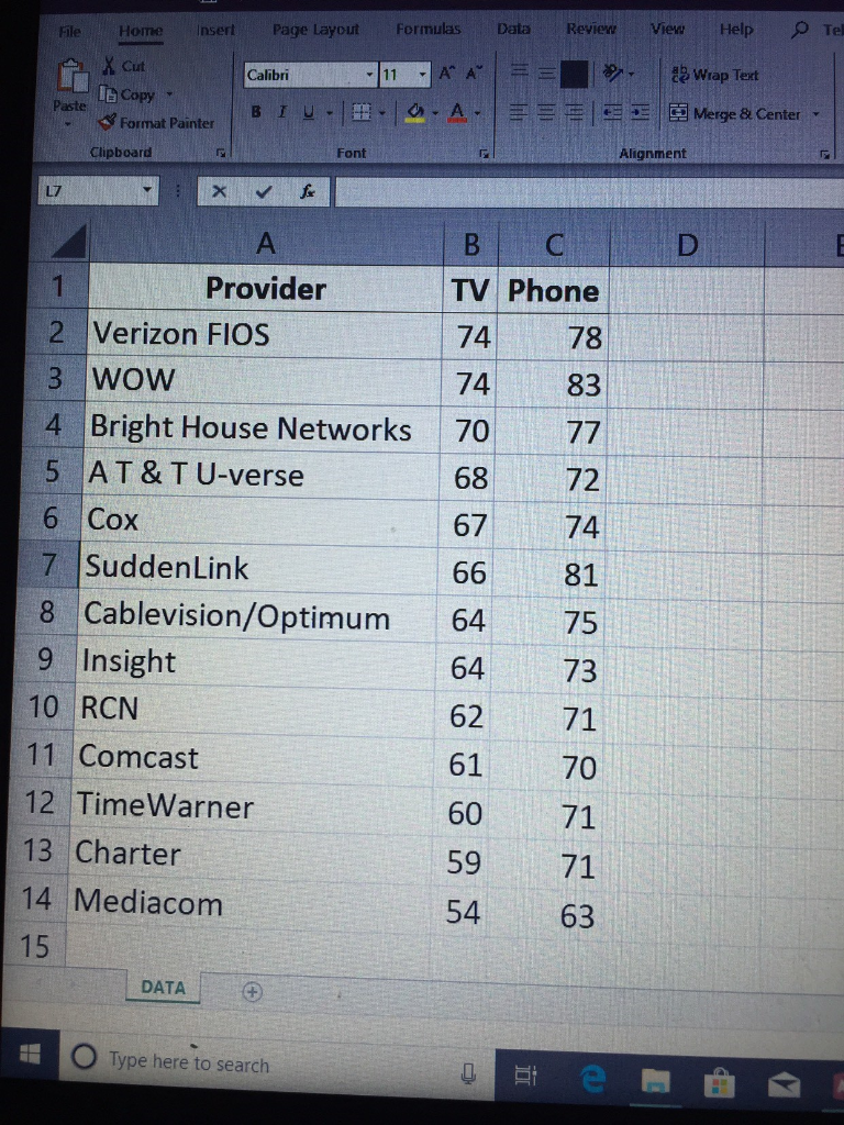 Solved Review Tel Formulas Data View Help Page Layout File | Chegg.com