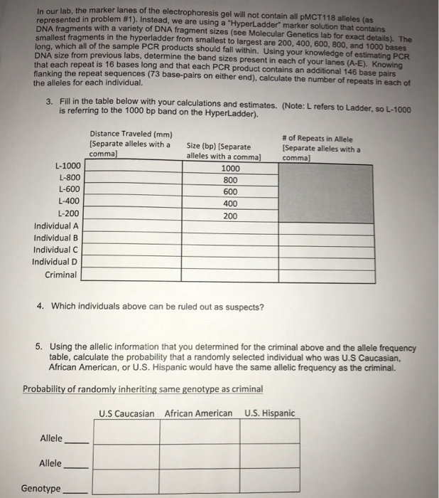 Solved Signature: Printed Name: Part I: Background | Chegg.com