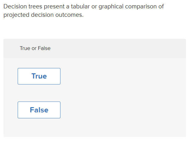 Solved Decision trees present a tabular or graphical | Chegg.com