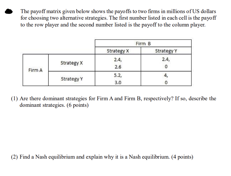 Solved The payoff matrix given below shows the payoffs to | Chegg.com