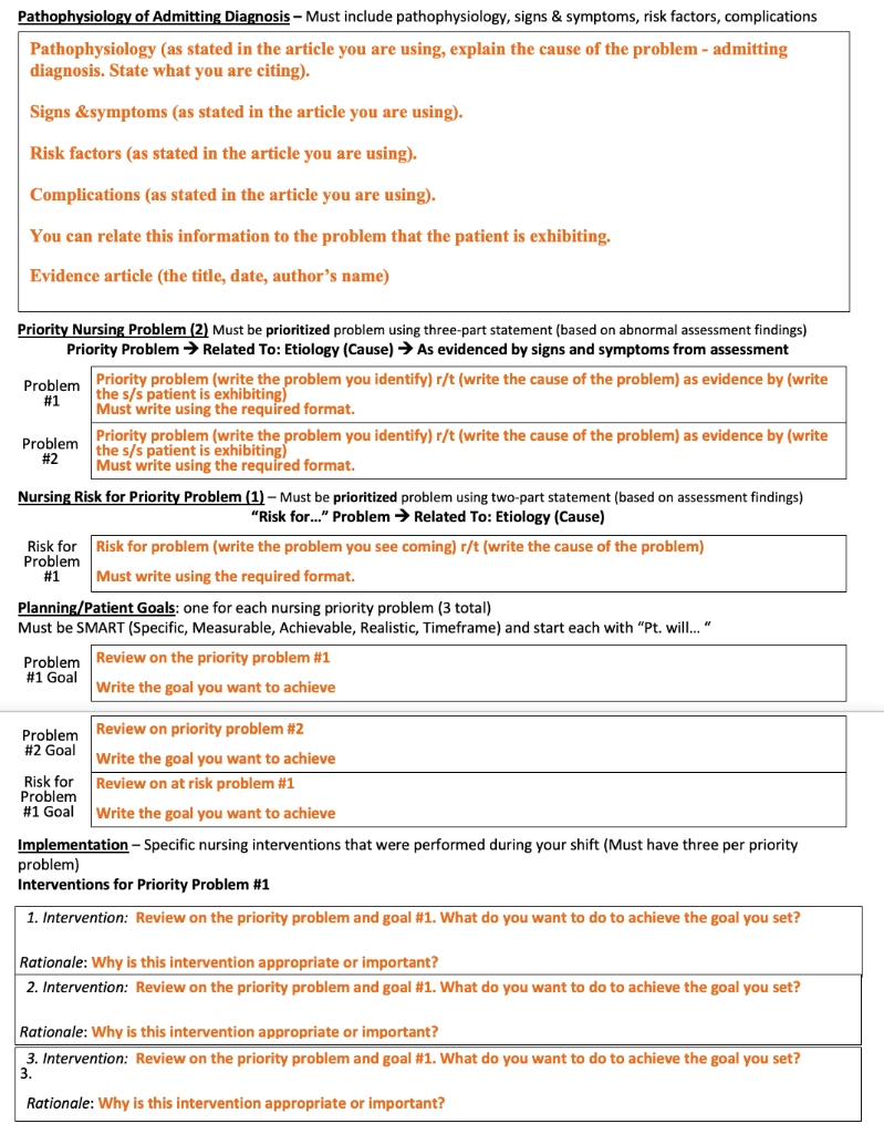 Solved Case Study Patient information: TL 26 y/o male with | Chegg.com
