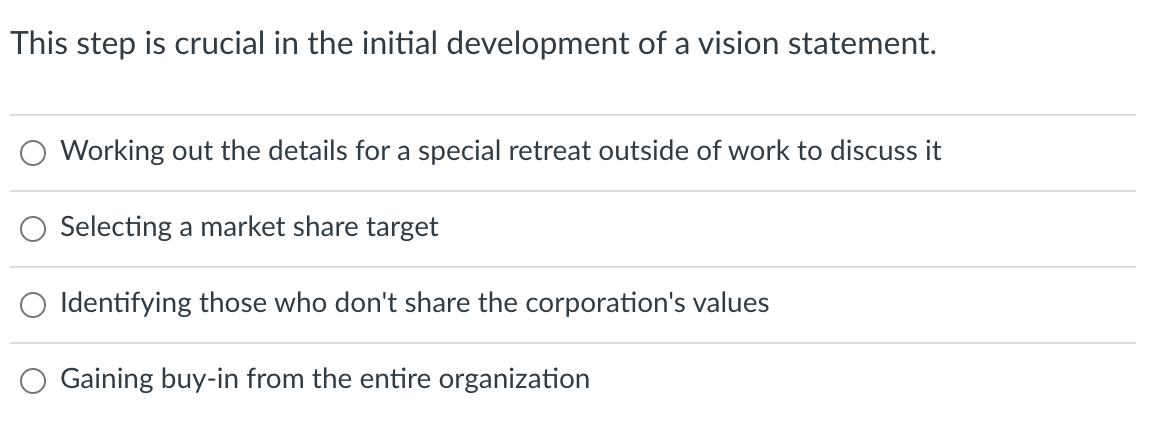Solved This step is crucial in the initial development of a | Chegg.com