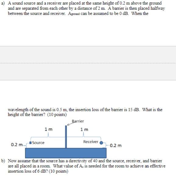 Solved Question A sound source and a receiver are placed at | Chegg.com