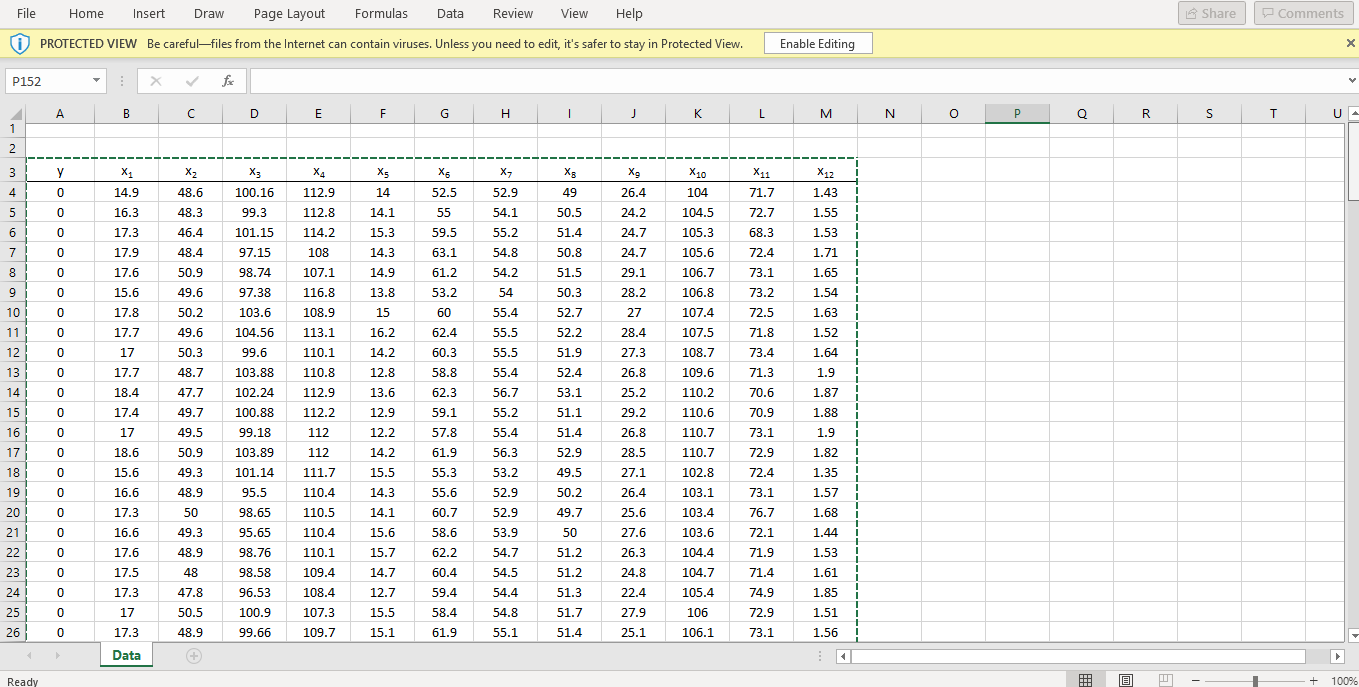 The following data is actual data of something. Come | Chegg.com