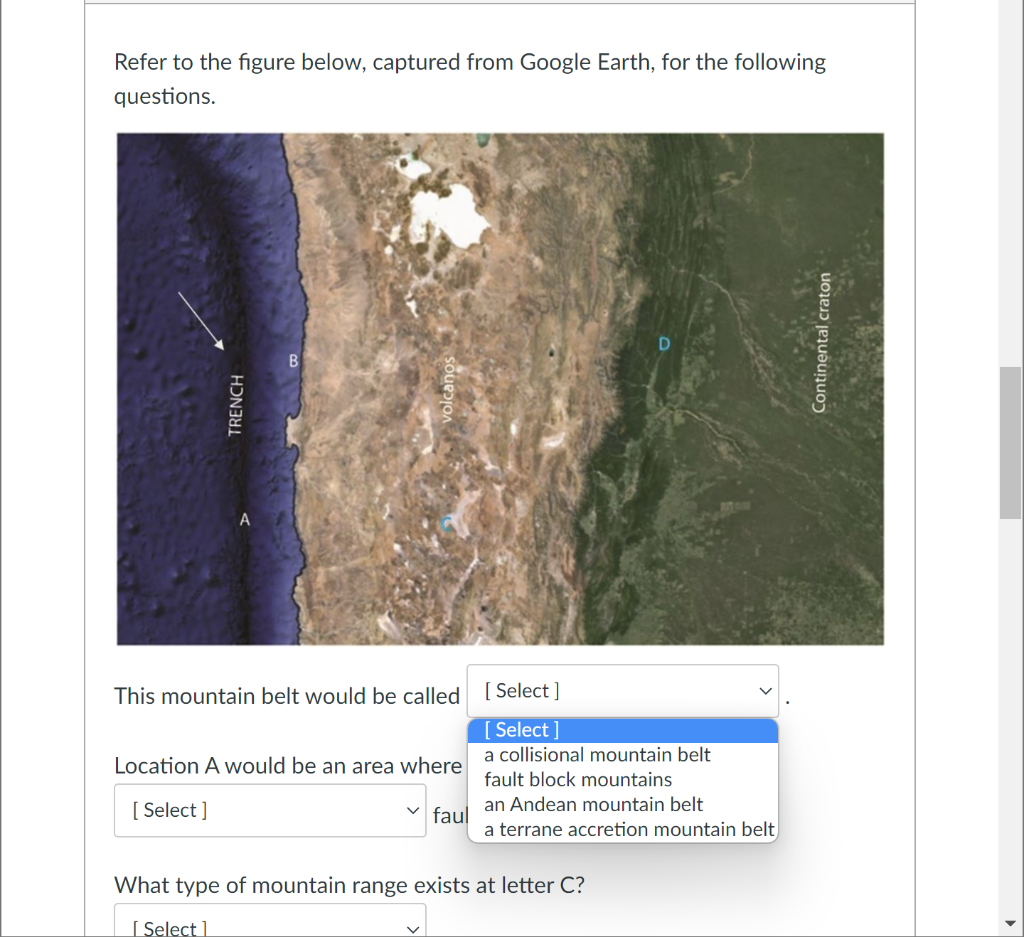 Solved Refer to the figure below, captured from Google | Chegg.com