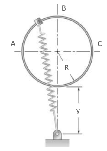 Solved A 6-lb collar is moving through the shown ring in the | Chegg.com