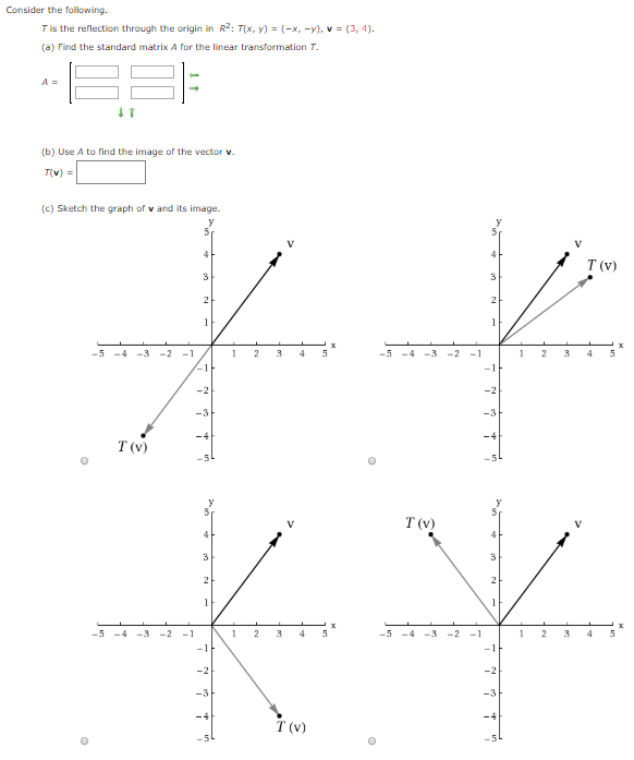 Solved Consider the following. T is the reflection through | Chegg.com